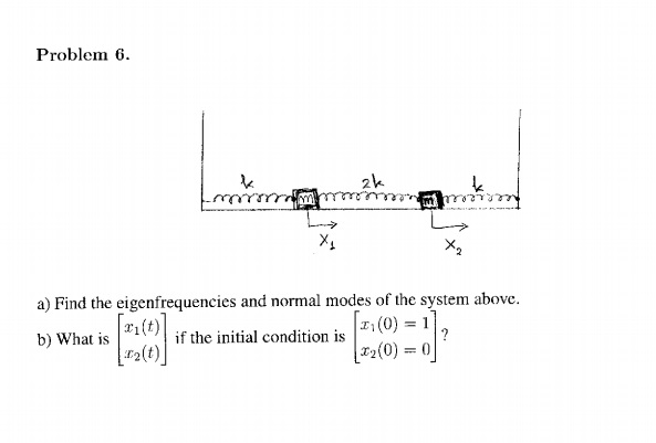 Solved Problem 6 2 a) Find the eigenfrequencies and normal | Chegg.com
