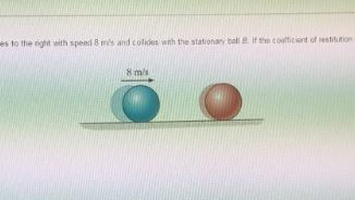 Solved The masses of the smooth balls A and B are equal. | Chegg.com
