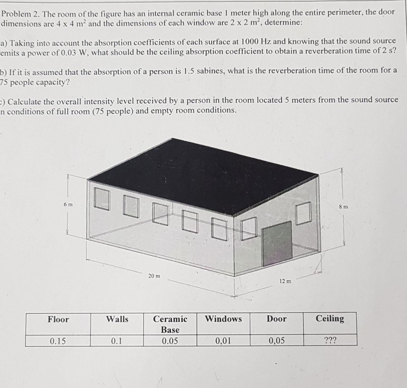 Solved Problem 2. The room of the figure has an internal | Chegg.com