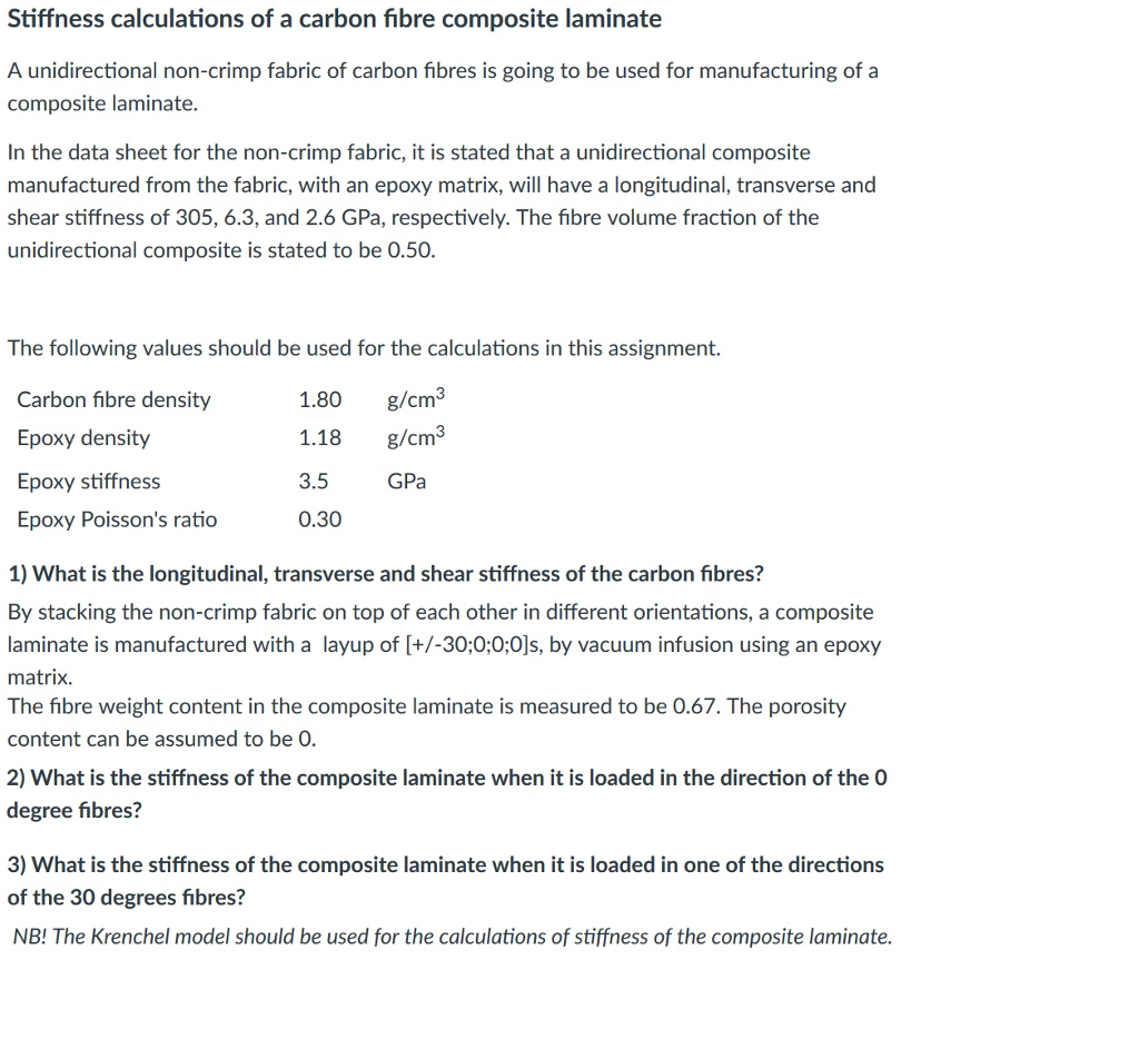 Stiffness calculations of a carbon fibre composite | Chegg.com
