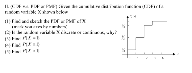 Solved Given The Cumulative Distribution Function Cdf Of A 