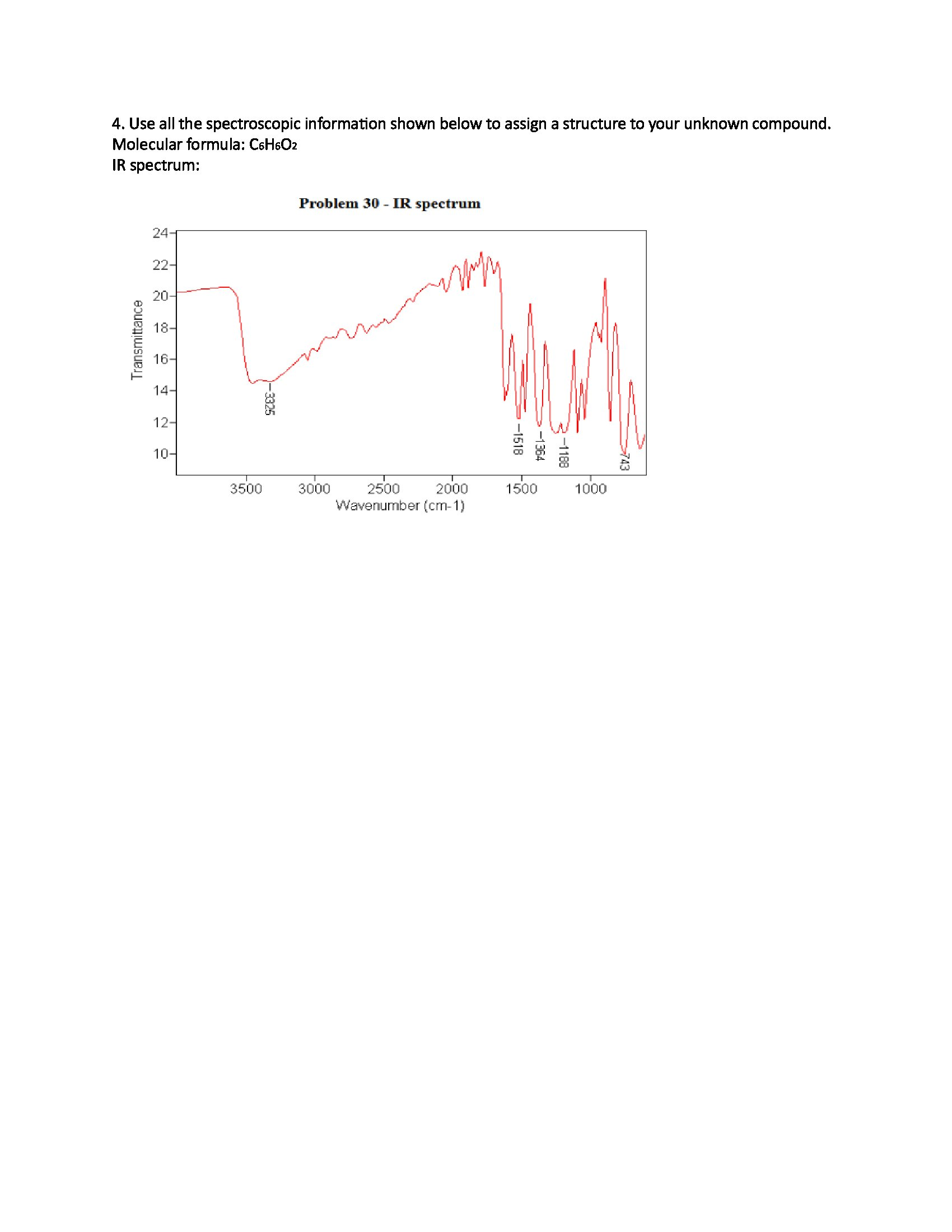 Solved Use all the spectroscopic information shown below to | Chegg.com