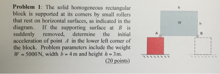Solved Problem 1: The solid homogeneous rectangular block is | Chegg.com