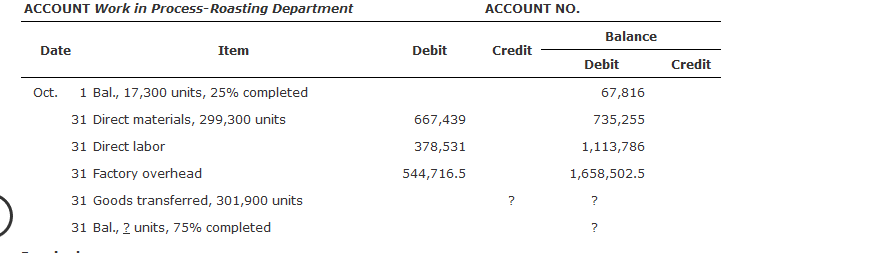 Solved Cost of Production Report: Average Cost Method AM | Chegg.com Solved Cost of Production Report: Average Cost Method AM | Chegg.com