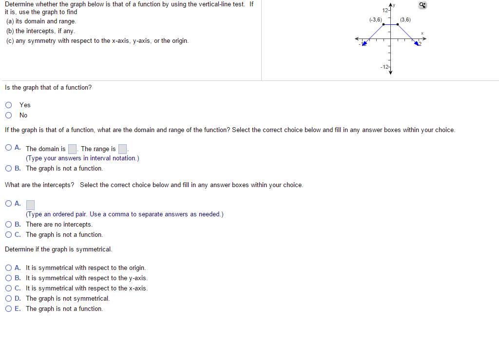 Solved Determine whether the graph below is that of a | Chegg.com