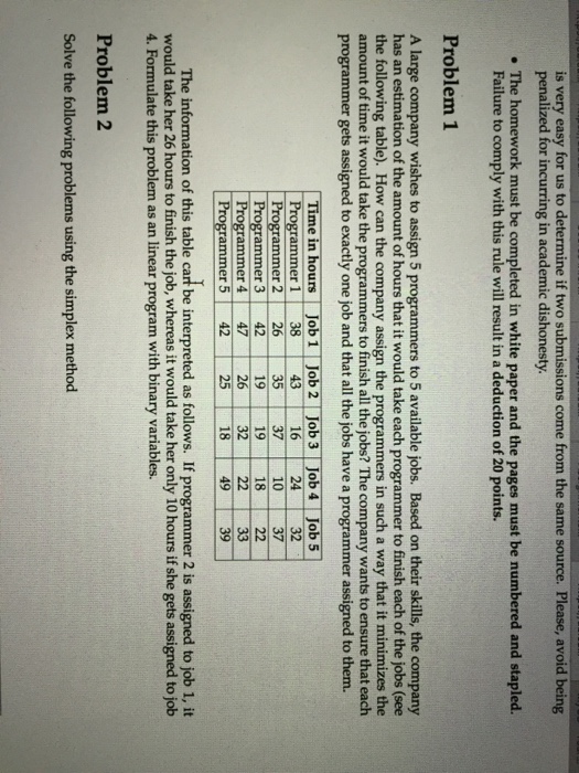 Solved A large company wishes to assign 5 programmers to 5 | Chegg.com