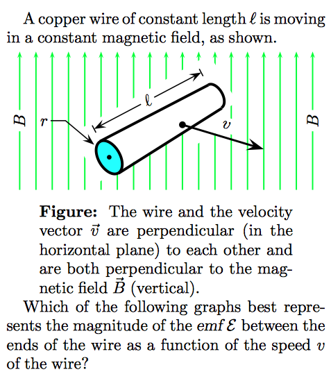 Solved A copper wire of constant length l is moving in a | Chegg.com
