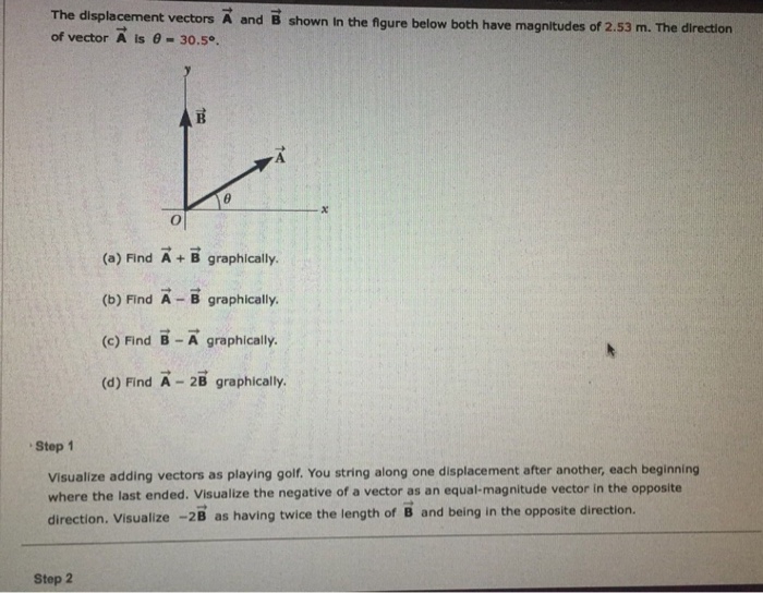 Solved The displacement vectors A and of vector A is θ= | Chegg.com