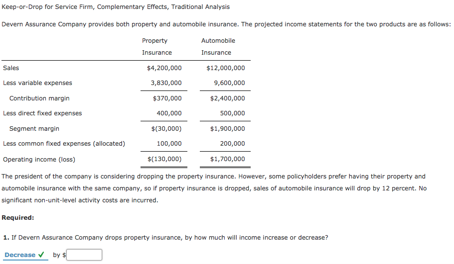 Solved Keep-or-Drop for Service Firm, Complementary Effects, | Chegg.com