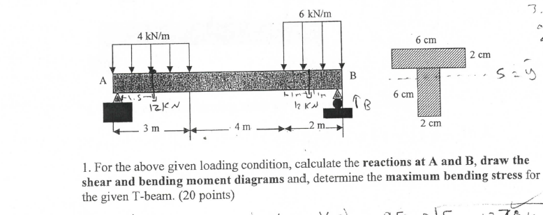 For the above given loading condition, calculate the | Chegg.com