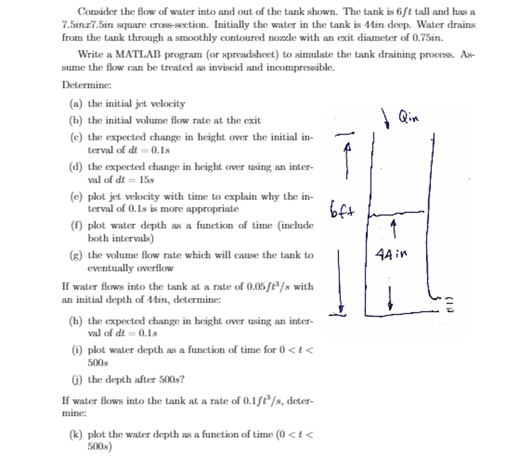 Solved Consider the flow of water into and out of the tank | Chegg.com