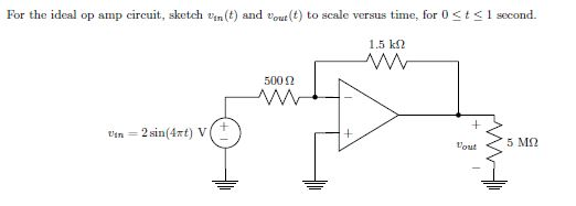 Solved For the ideal op amp circuit, sketch and upsilon_in | Chegg.com