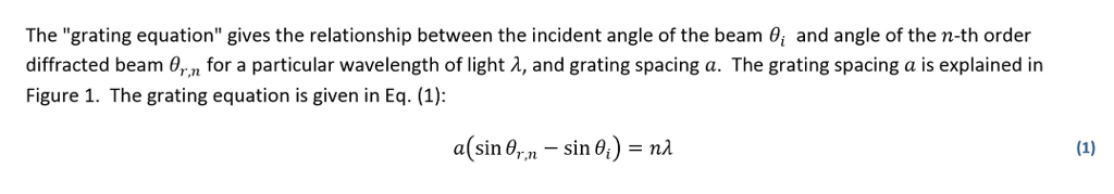 The "grating equation" gives the relationship between | Chegg.com