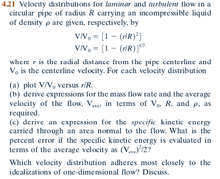 Solved 4.21 Velocity distributions for laminar and turbulent | Chegg.com