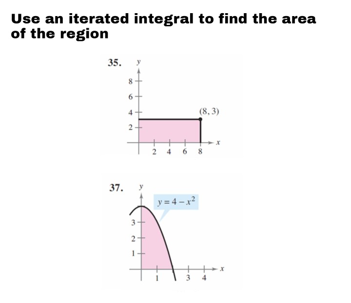 Solved Use an iterated integral to find the area of the | Chegg.com
