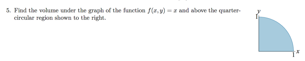 Solved 5. Find the volume under the graph of the function | Chegg.com