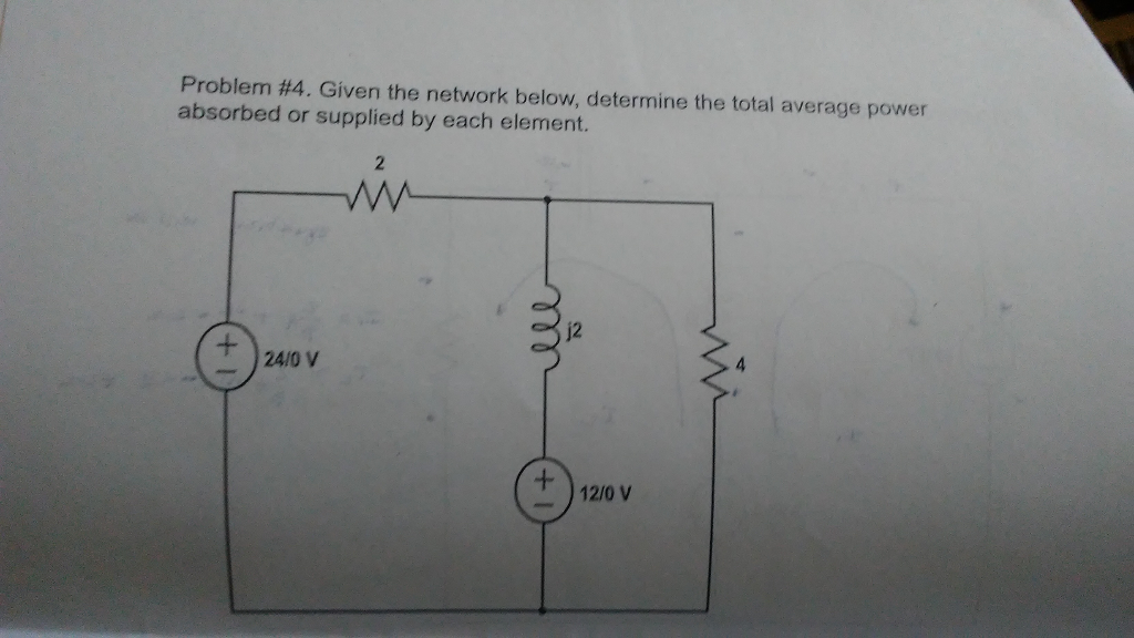 Solved Given the network below, determine the total average | Chegg.com