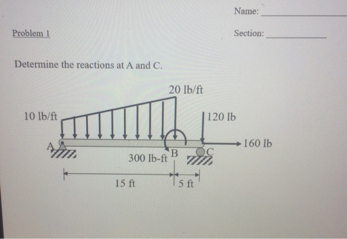 Solved Determine The Reactions At A And C