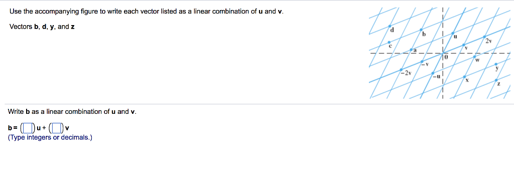 Solved Use the accompanying figure to write each vector | Chegg.com