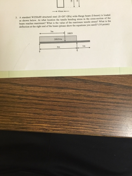 Solved 3. A standard W250x89 structural steel (E=207 GPa) | Chegg.com