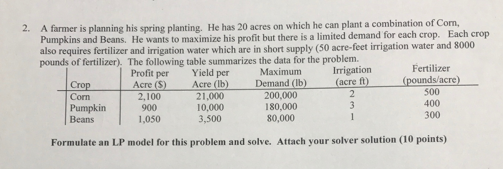 A farmer is planning his spring planting. He has 20 | Chegg.com
