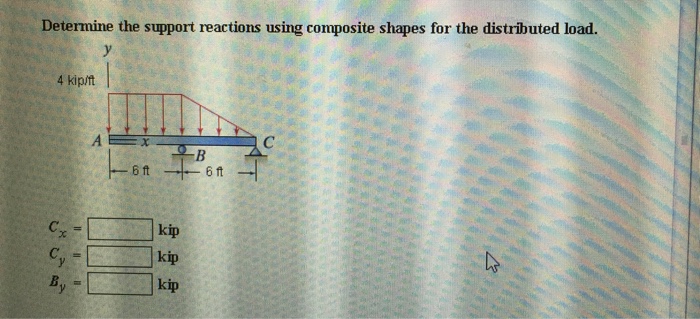 Solved Determine the support reactions using composite | Chegg.com
