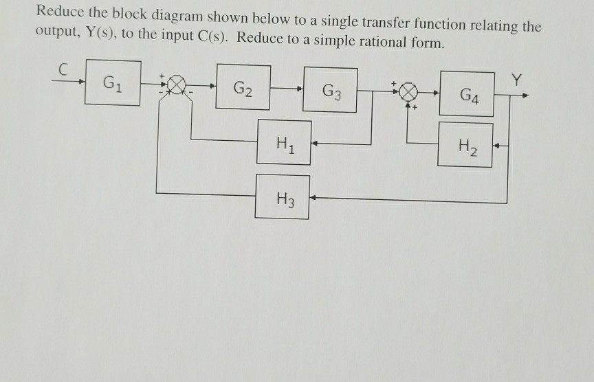 Reduce the block diagram shown below to a single | Chegg.com