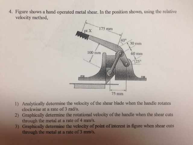 Figure shows a hand operated metal shear. In the | Chegg.com