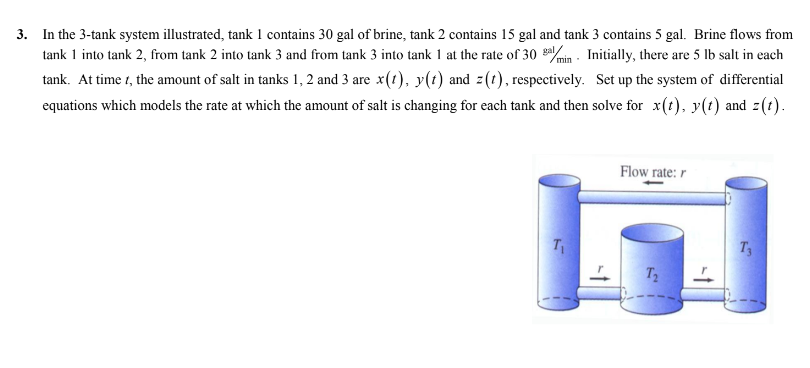 Solved 3. In the 3-tank system illustrated, tank 1 contains | Chegg.com
