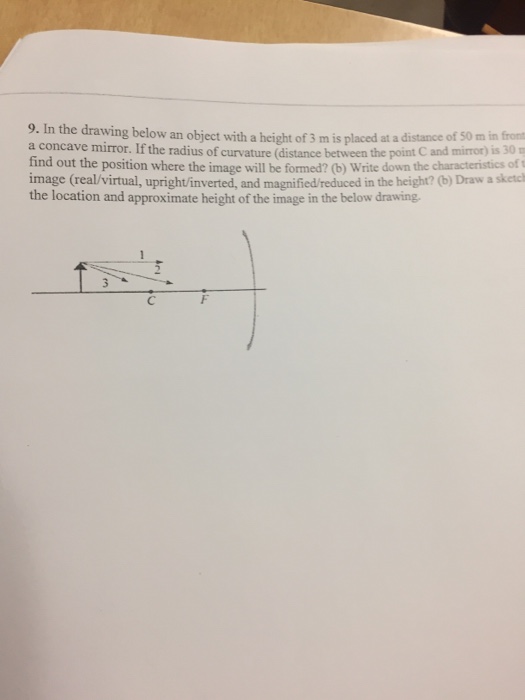 Solved In the drawing below an object with a height of 3 m | Chegg.com