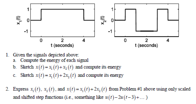 Solved 1. Given the signals depicted above: a. Compute the | Chegg.com