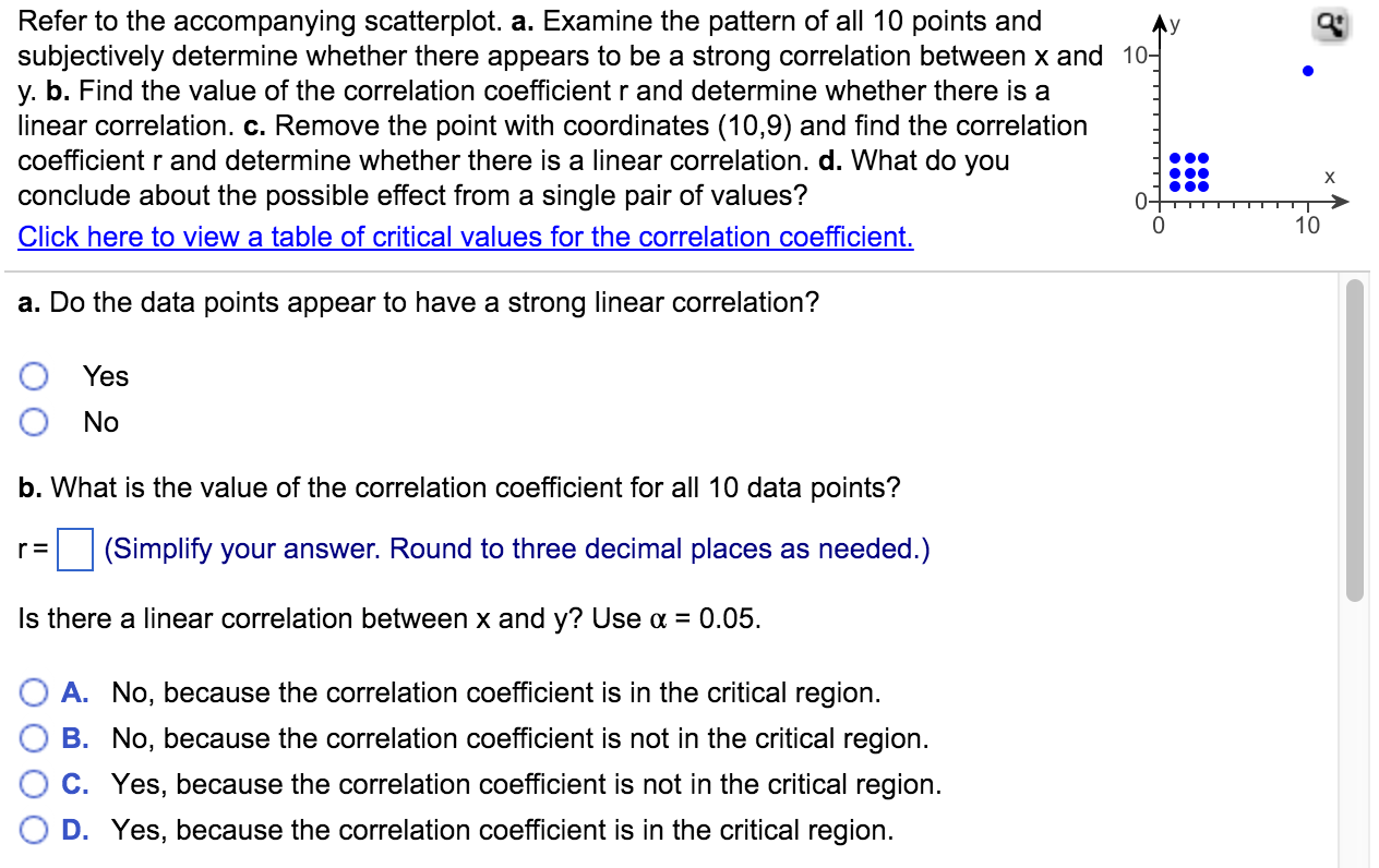 Refer to the accompanying scatterplot. a. Examine the | Chegg.com