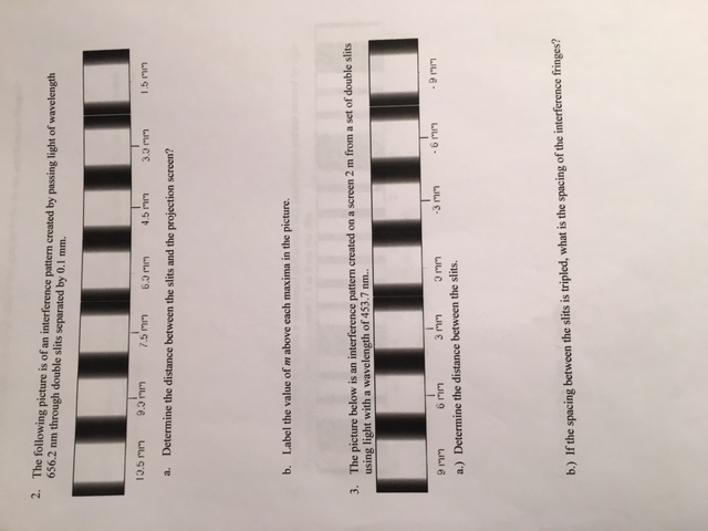 Solved 2. The following picture is of an interference | Chegg.com