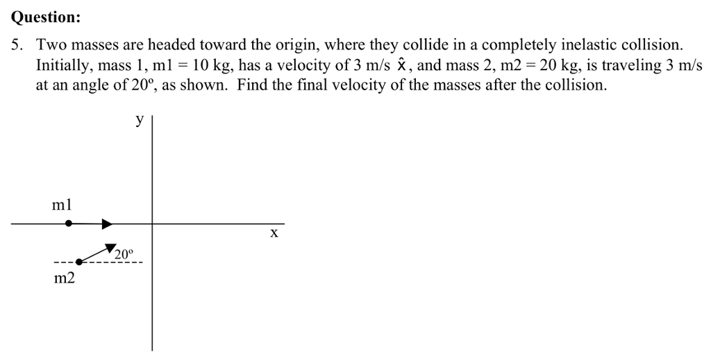 Solved Question: completely inelastic Initially, mass 1, m | Chegg.com