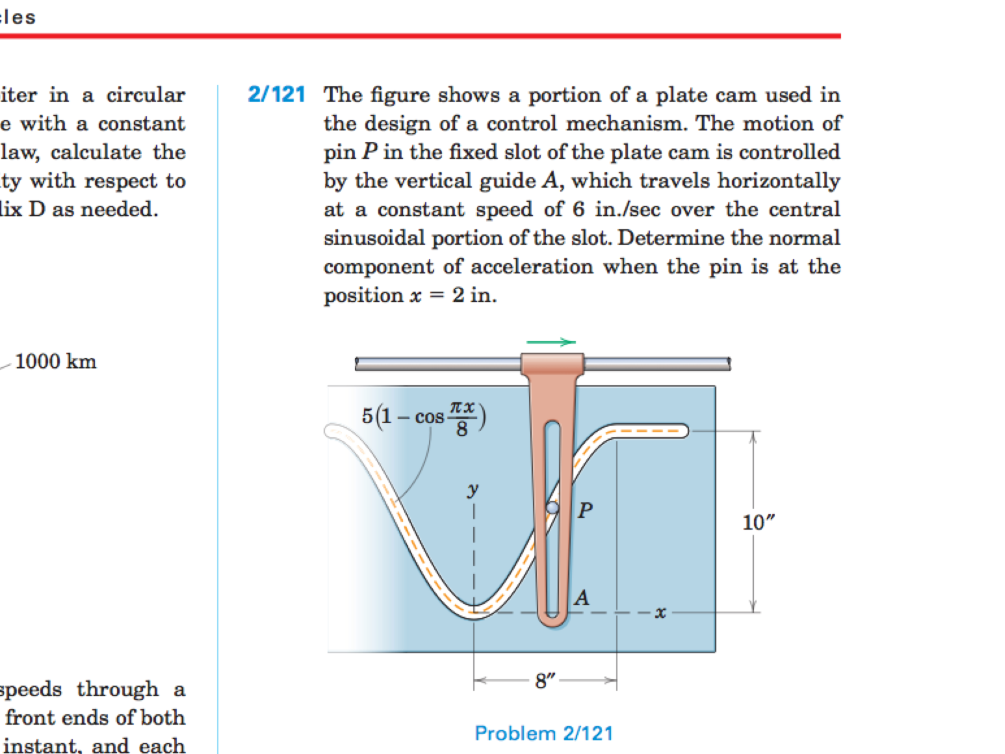 Solved The figure shows a portion of a plate cam used in | Chegg.com