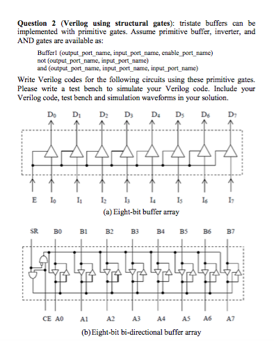 Solved Tristate buffers can be implemented with primitive | Chegg.com