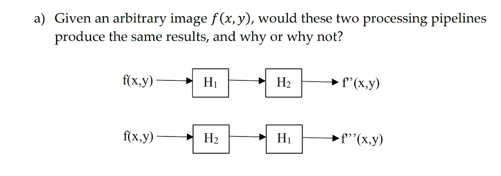Problem 4: Linear and Non-Linear Filtering Suppose | Chegg.com