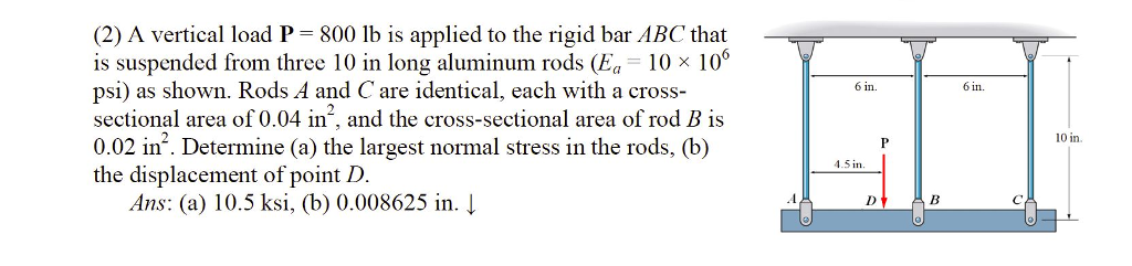 Solved A vertical load P 800 lb is applied to the rigid bar | Chegg.com
