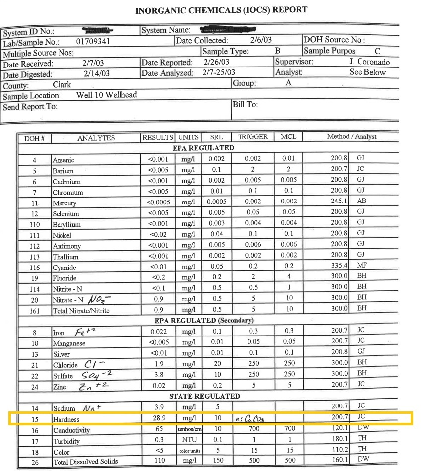 Solved Hardness is listed as a separate item in the report. | Chegg.com