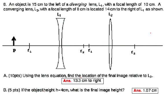 Solved An object is 15 cm to the left of a diverging lens, | Chegg.com