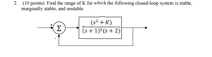 Solved Find the range of K for which the following | Chegg.com