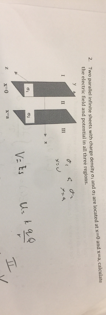 Solved Two parallel infinite sheets with charge density σ1 | Chegg.com