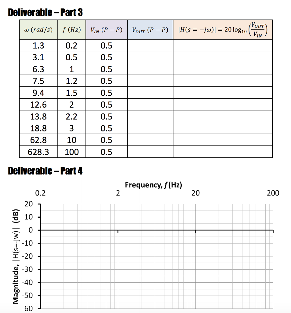 Solved As an alternative, we proposed a circuit with a pair | Chegg.com
