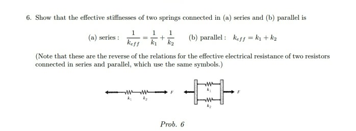 Solved 6. Show that the effective stiffnesses of two springs | Chegg.com