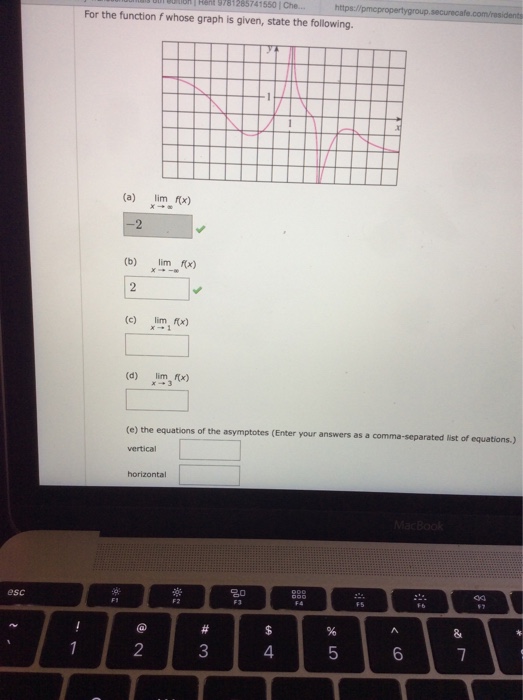 Solved For the function f whose graph, given, state the | Chegg.com