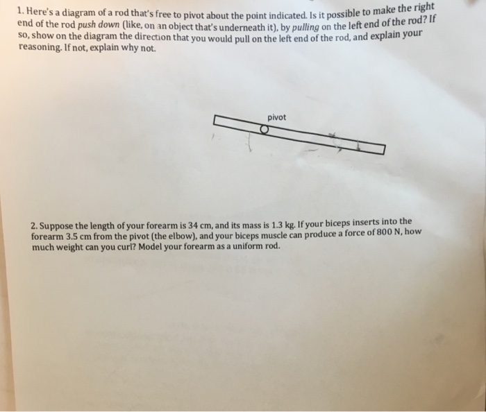 Solved Here's a diagram of a rod that's free to pivot about | Chegg.com