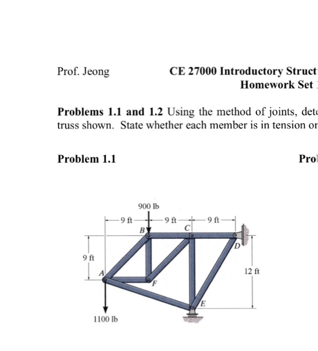 Solved Using method of joints calculate the force on each | Chegg.com