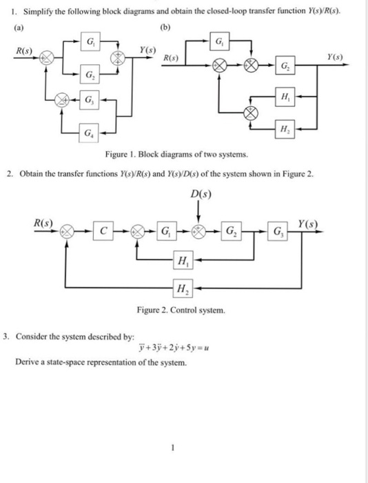 Solved Simplify the following block diagrams and obtain the | Chegg.com