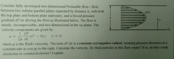 Solved Consider fully developed two-dimensional Poiseuille | Chegg.com Solved Consider fully developed two-dimensional Poiseuille | Chegg.com