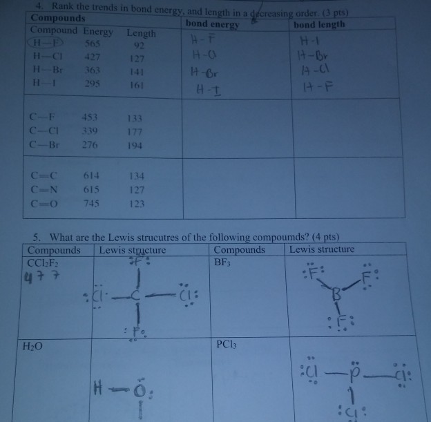 Solved 4. Rank the trends in bond energy, and length in a | Chegg.com